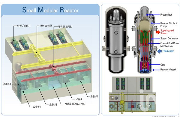 ‘i-SMR 개발’ 가속화…시뮬레이터센터 門열어